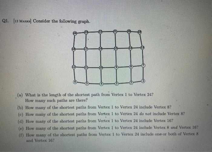 Solved Q1. [12 Marks] Consider the following graph. (a) What | Chegg.com