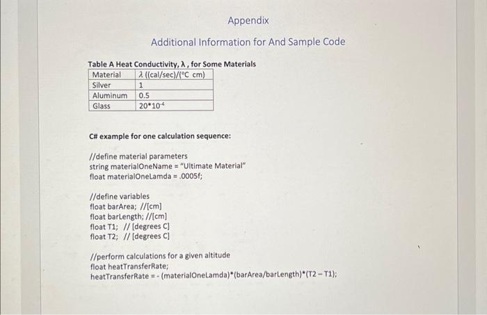 Solved Program Requirements It is desired to design and | Chegg.com
