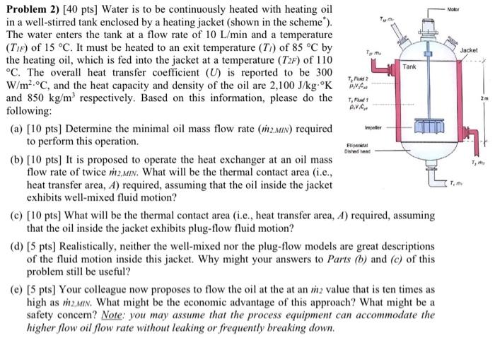 Solved Problem 2) [40 pts] Water is to be continuously | Chegg.com