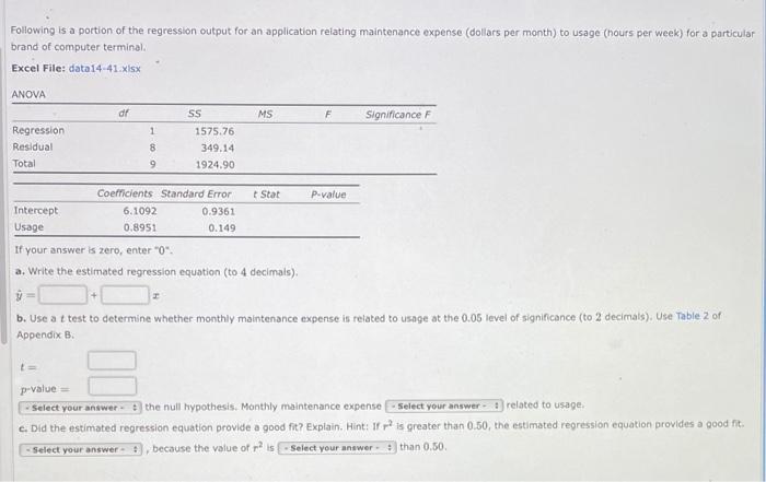 Solved Following is a portion of the regression output for | Chegg.com
