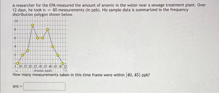 Solved A researcher for the EPA measured the amount of | Chegg.com