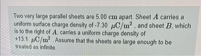 Solved Two very large parallel sheets are 5.00 cm apart. | Chegg.com