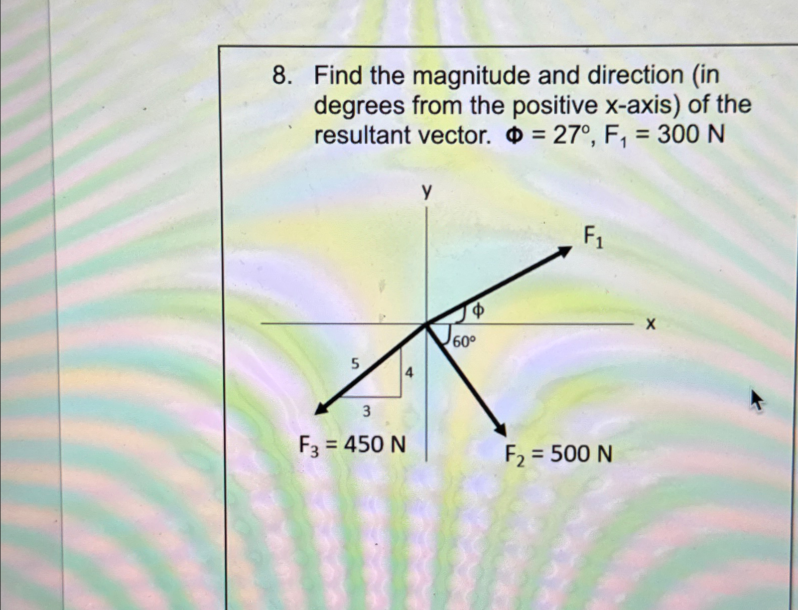 Solved Find the magnitude and direction (in degrees from the | Chegg.com