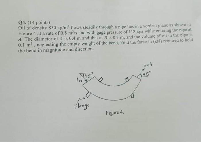 Solved Q4. (14 points) Oil of density 850 kg/m3 flows | Chegg.com