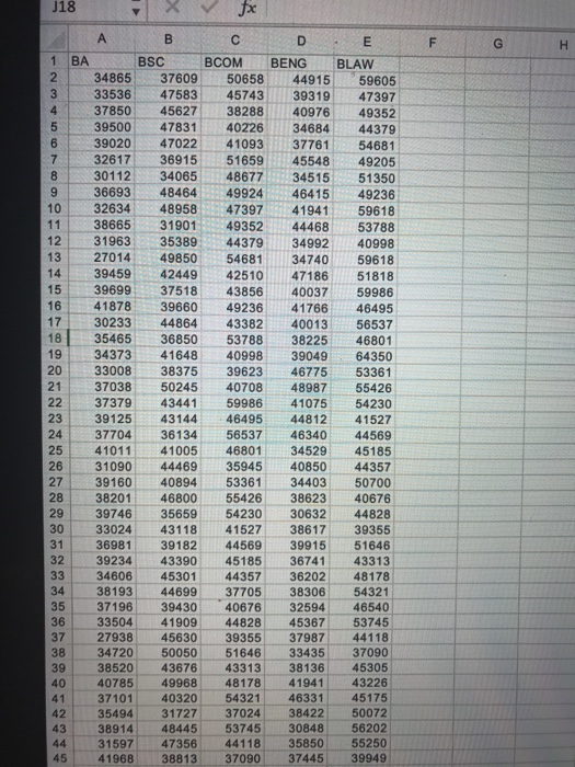 Solved With the datafile DF1.7A (located in a folder under | Chegg.com