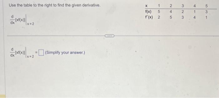 Solved Use the table to the right to find the given | Chegg.com