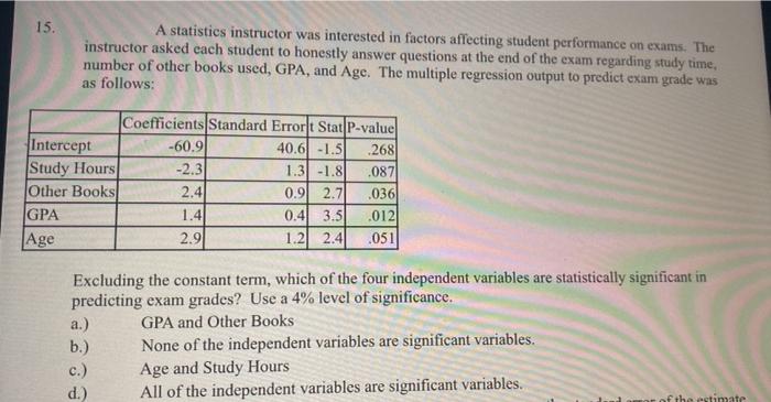 Solved 15. A statistics instructor was interested in factors | Chegg.com
