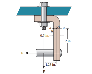 Solved The joint is subjected to a force of P= 220 ﻿lb and F | Chegg.com