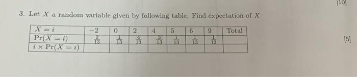 Solved 3. Let X a random variable given by following table. | Chegg.com