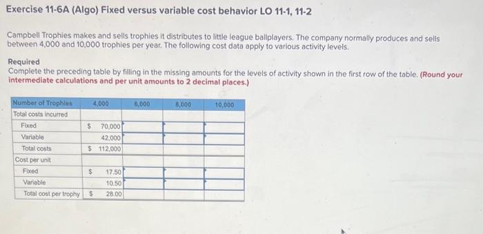 Solved Exercise 11-6A (Algo) Fixed versus variable cost | Chegg.com Solved Exercise 11-6A (Algo) Fixed versus variable cost | Chegg.com