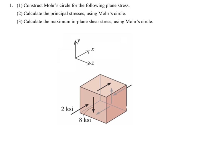 Solved 1. (1) Construct Mohr's circle for the following | Chegg.com