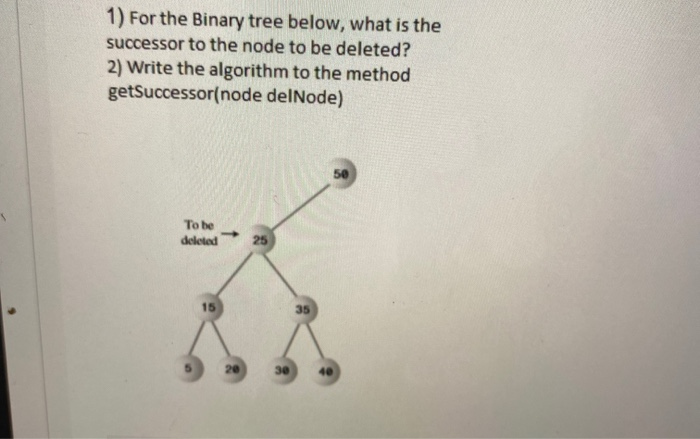 Solved 1) For the Binary tree below, what is the successor | Chegg.com