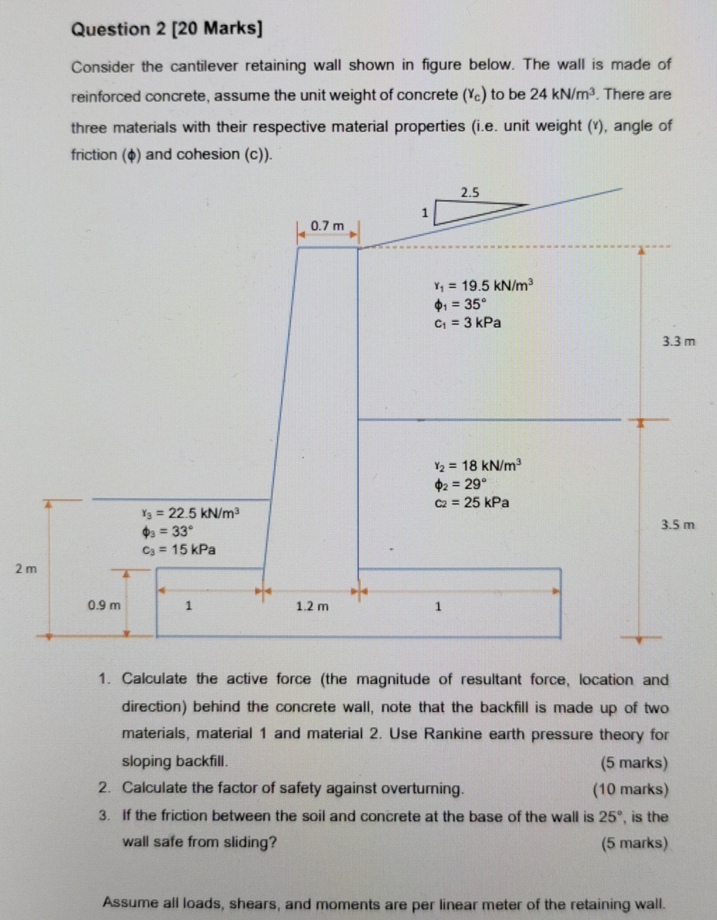 Solved Question 2 [20 ﻿Marks]Consider the cantilever | Chegg.com