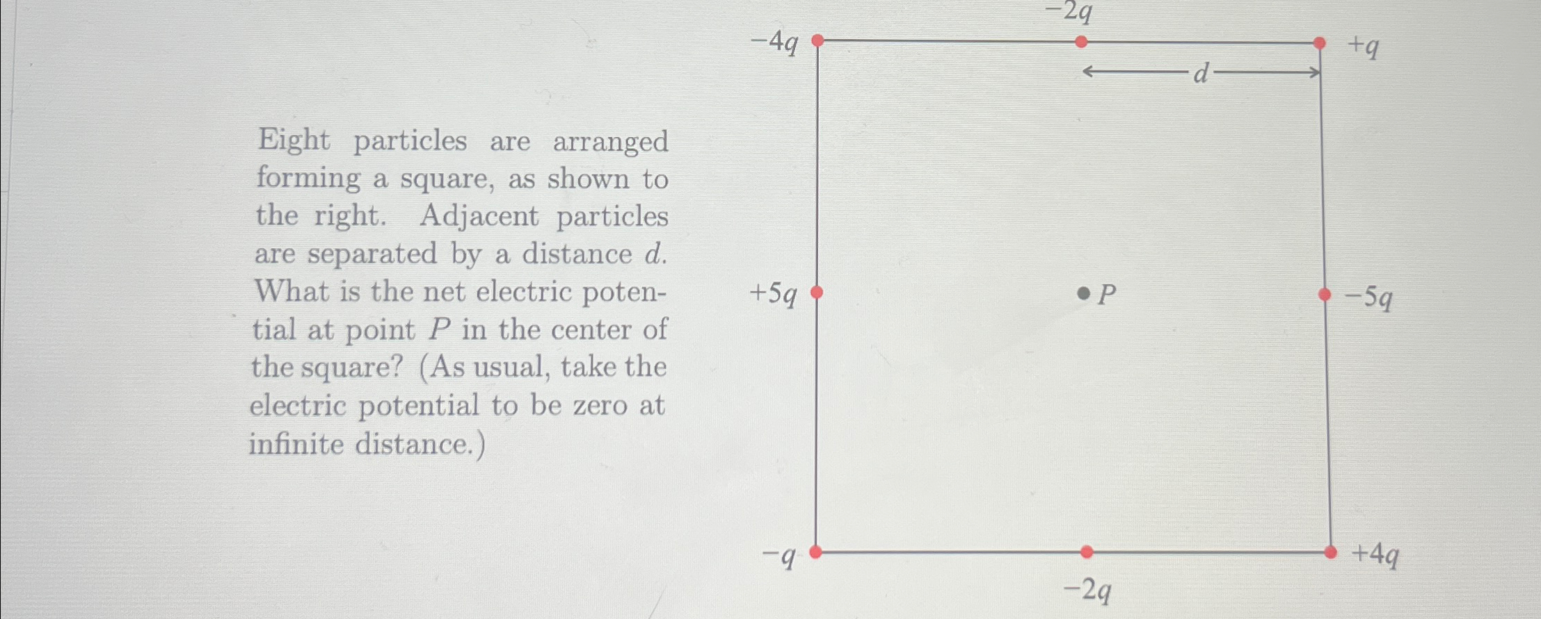 Solved Eight particles are arranged forming a square, as | Chegg.com