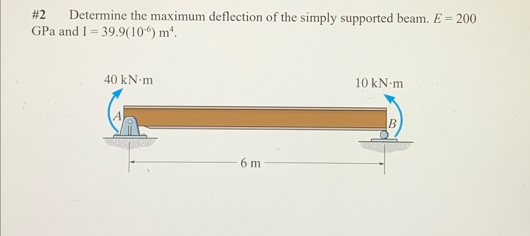 Solved #2 ﻿Determine the maximum deflection of the simply | Chegg.com