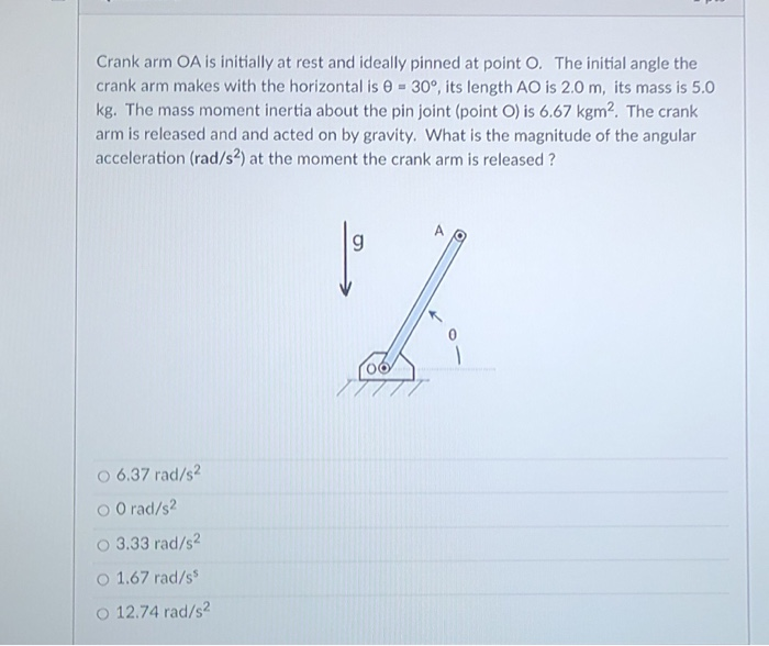 Solved Crank arm OA is initially at rest and ideally pinned | Chegg.com