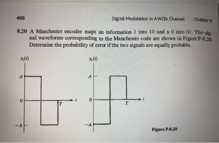 Solved 466 Digital Modulation in AWGN Channel Chapter 8 8.20 | Chegg.com