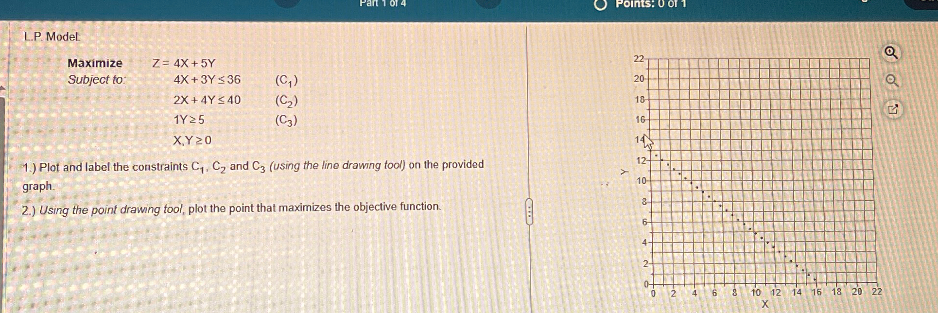 Solved L.P. ﻿Model: ﻿Maximize Z=,4x+5Y ﻿Subject to: | Chegg.com
