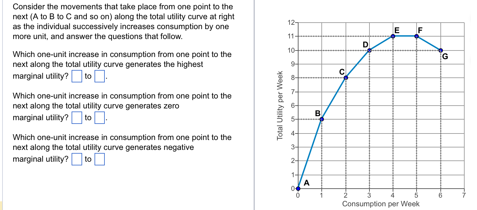 Solved Consider the movements that take place from one point | Chegg.com