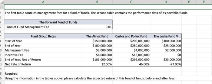 Solved Required: Using the information in the tables above, | Chegg.com