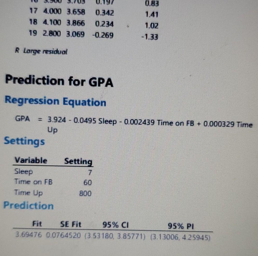 Solved MODEL 1 Regression Analysis: GPA versus Sleep, Time | Chegg.com
