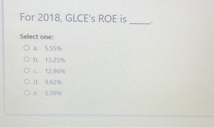 For 2018, GLCE's ROE is Select one: a. 5.55% b. | Chegg.com