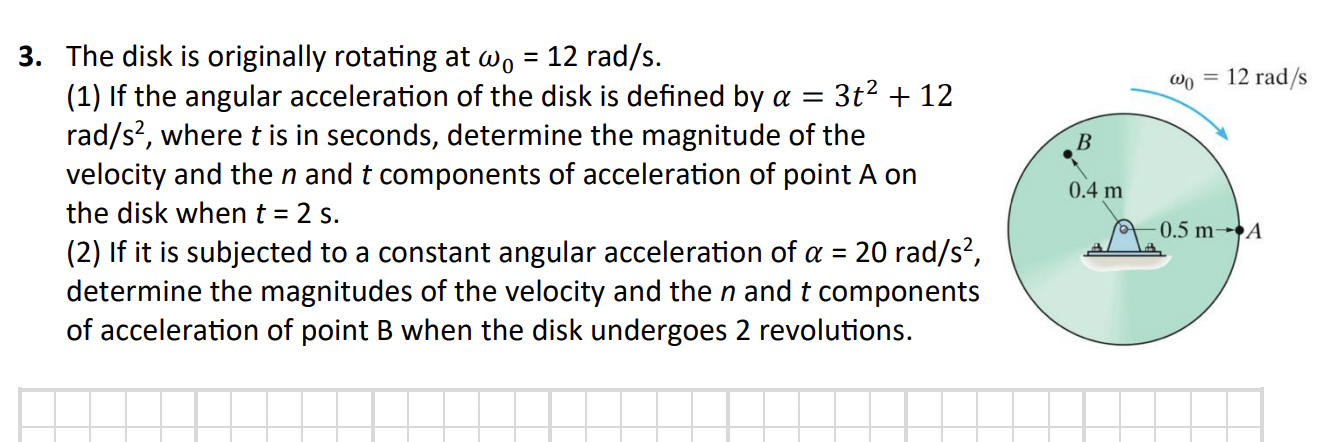 Solved The disk is originally rotating at ω0=12rads.(1) ﻿If | Chegg.com