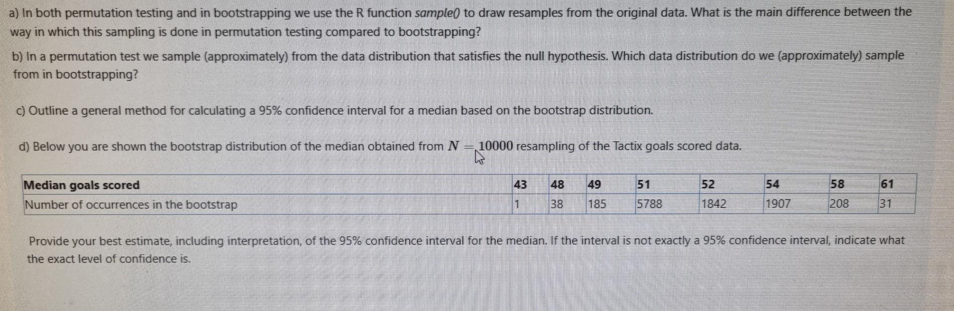 Solved A In Both Permutation Testing And In Bootstrapping