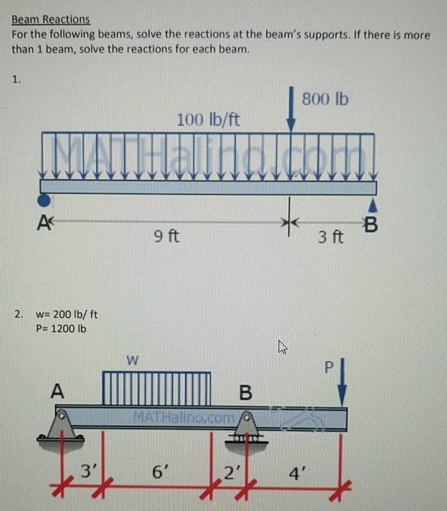 Solved Beam Reactions For the following beams, solve the | Chegg.com