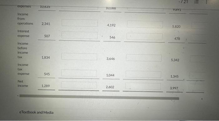 Solved Liabilities \begin{tabular}{lrrrr} Current | Chegg.com