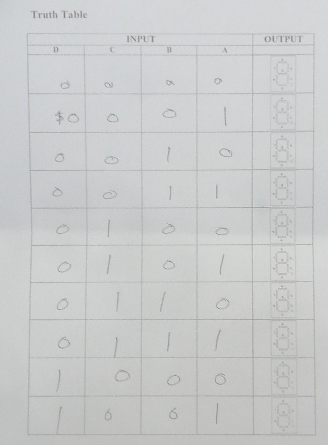 Solved Excuse me, I want to solve the coloring of the shapes | Chegg.com