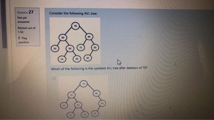 Solved Question 27 Consider the following AVL tree: Not yet | Chegg.com