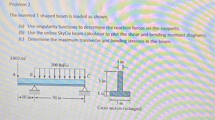 Solved The Inverted T-shaped beam is loaded as shown. (a) | Chegg.com