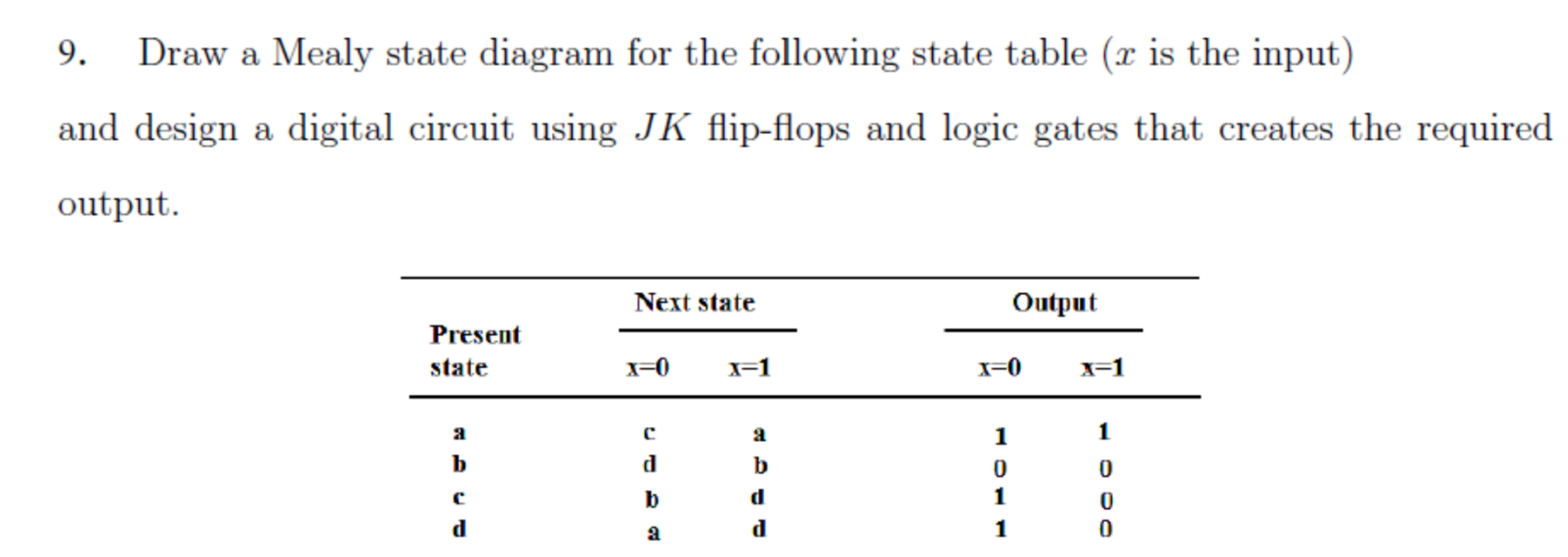 Solved Draw a Mealy state diagram for the following state | Chegg.com