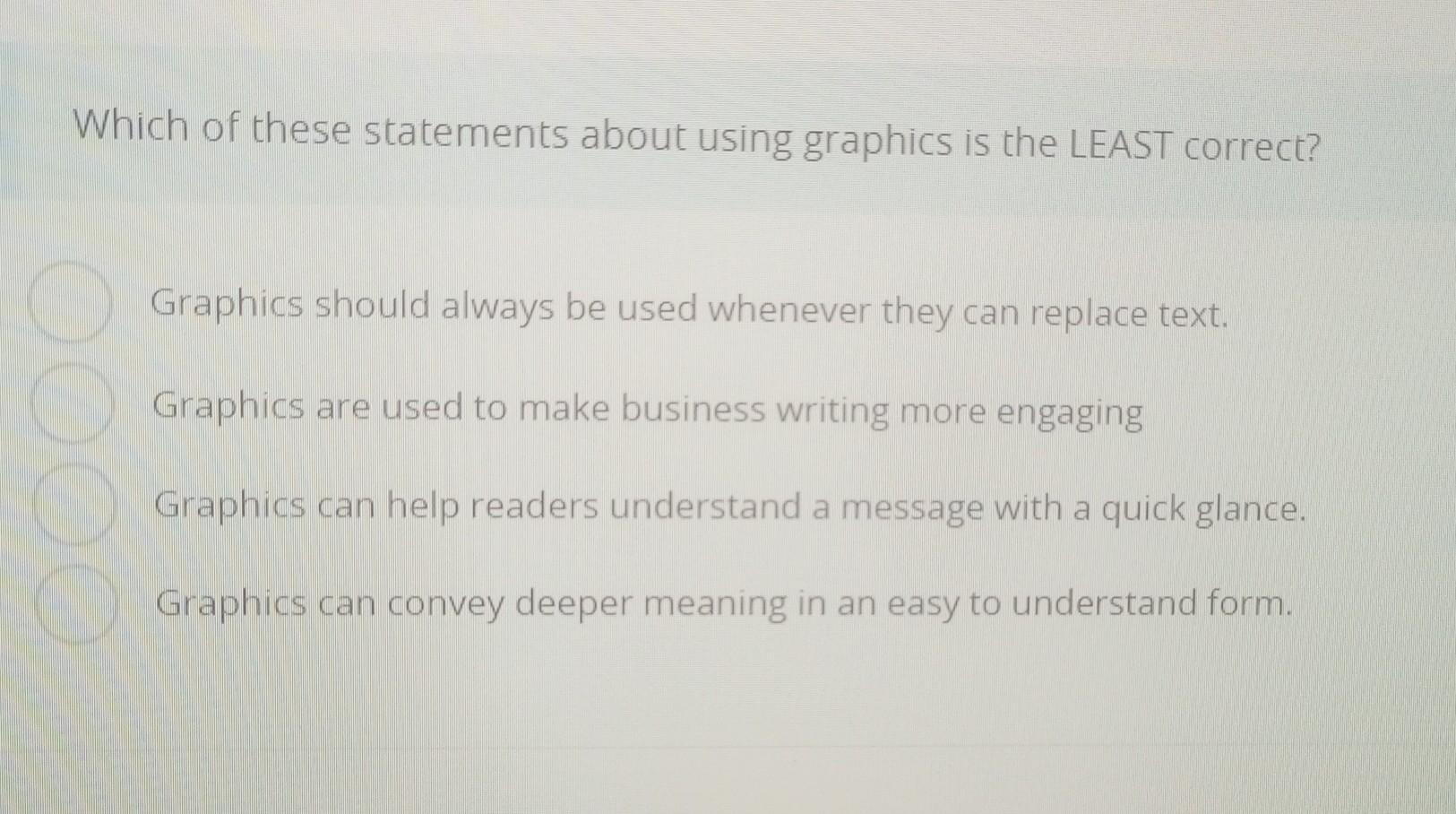 Solved Which of these statements about using graphics is the | Chegg.com