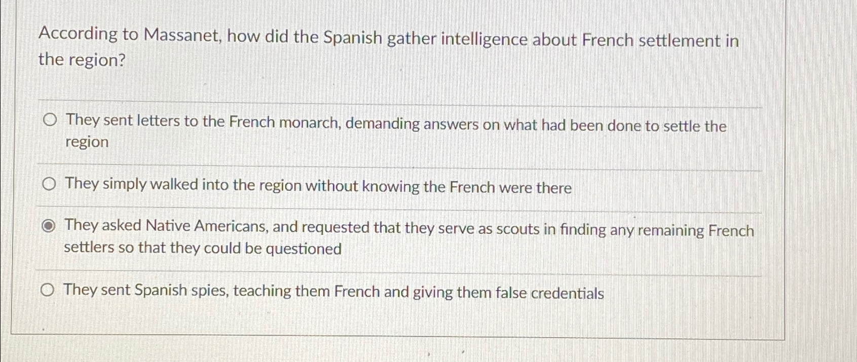 Solved According to Massanet, how did the Spanish gather | Chegg.com