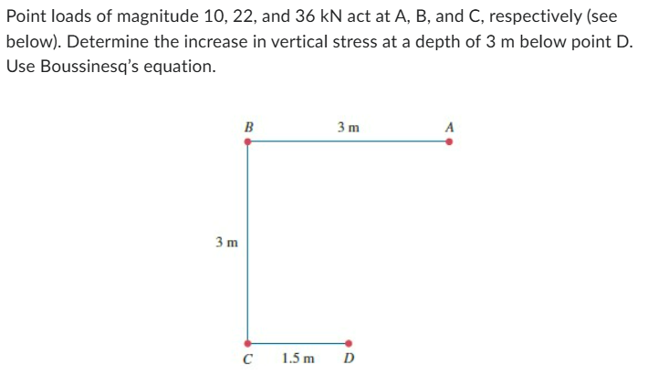 Solved Point loads of magnitude 10,22 , ﻿and 36 ﻿kN act at | Chegg.com