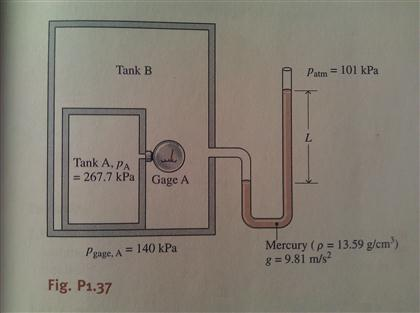 Solved Figure P1-37 shows a tank within a tank, each | Chegg.com
