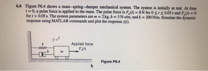 Solved 3. Problem 6.4 -Solve in Simulink. Hint: a pulse of | Chegg.com