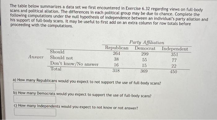 Solved The table below summarizes a data set we first | Chegg.com