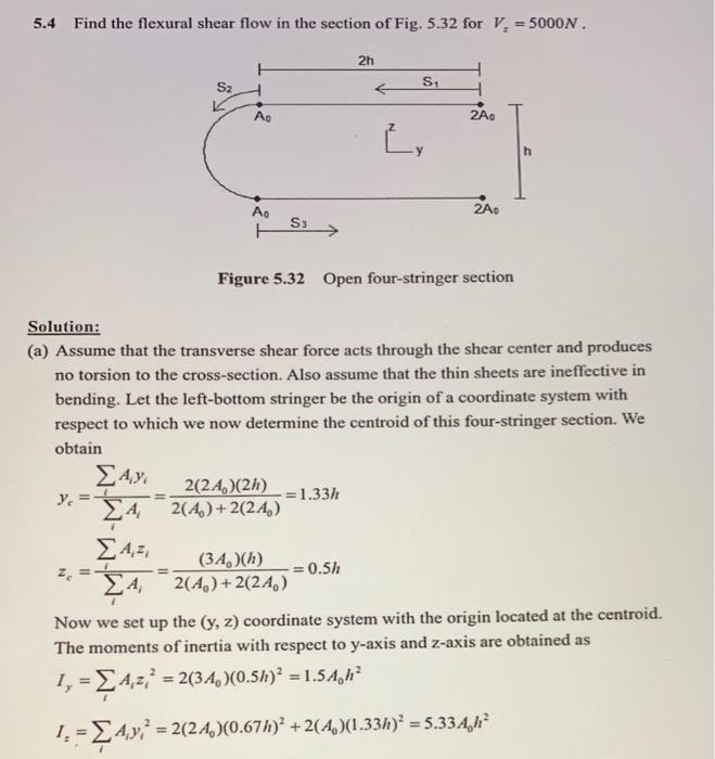 Solved 5.4 Find the flexural shear flow in the section of | Chegg.com