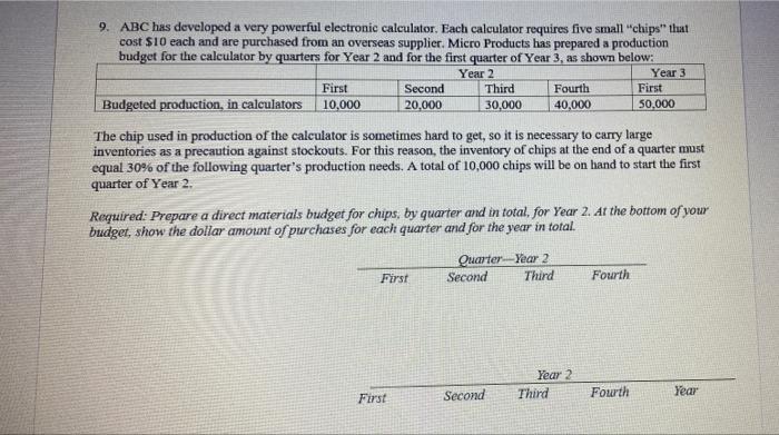 Solved 9. ABC has developed a very powerful electronic | Chegg.com