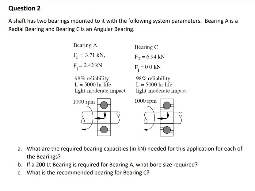 Solved Question 2A shaft has two bearings mounted to it with | Chegg.com