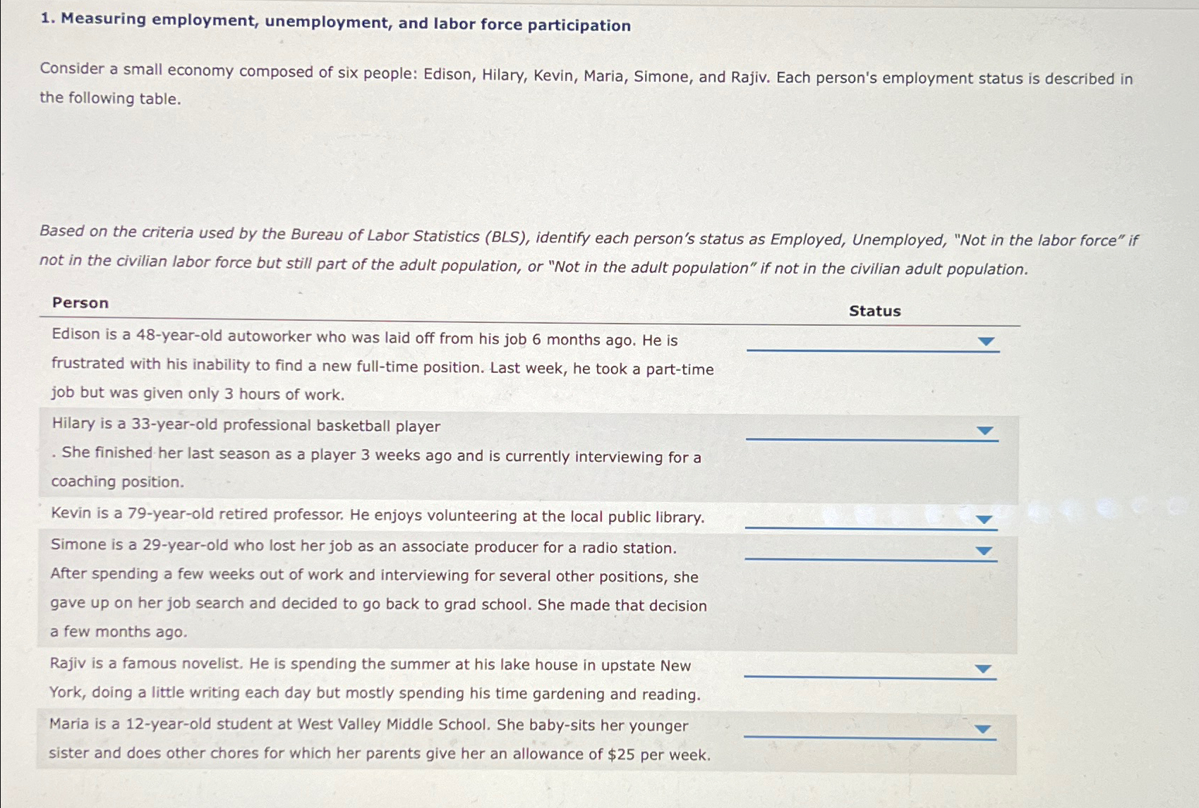 Solved Measuring employment, unemployment, and labor force | Chegg.com
