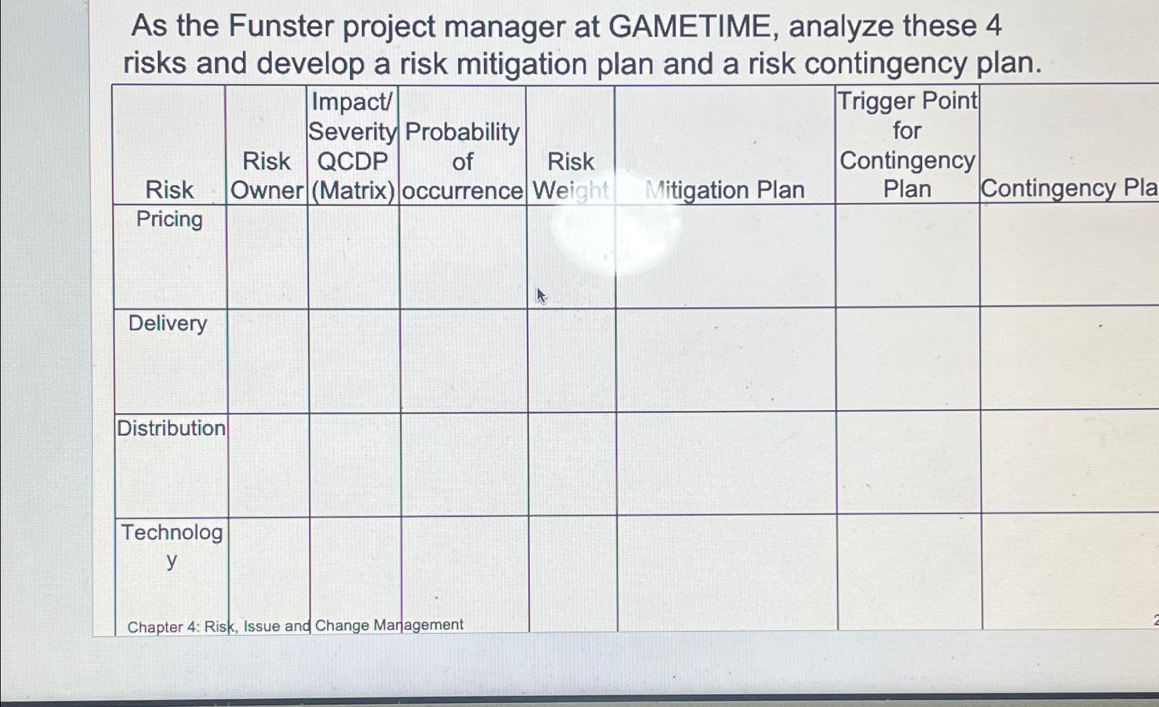 Solved As the Funster project manager at GAMETIME, analyze | Chegg.com
