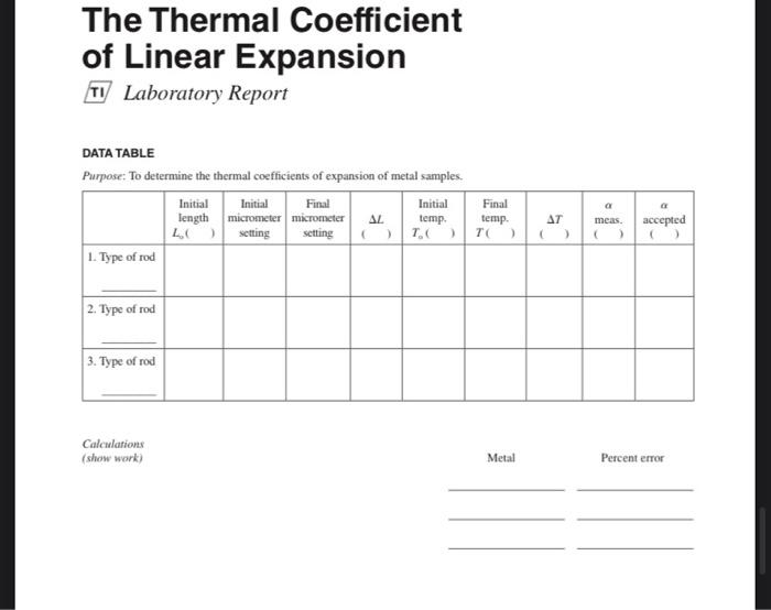 Solved The Thermal Coefficient of Linear Expansion TI | Chegg.com