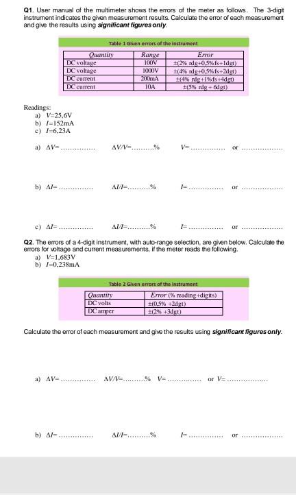 Solved Q1. User manual of the multimeter shows the errors of | Chegg.com