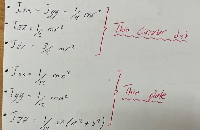 Solved 1) what does Ixx,Izz,Iz1z1 mean?2) what does m, r, b, | Chegg.com