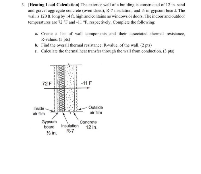 3. [Heating Load Calculation) The exterior wall of a | Chegg.com