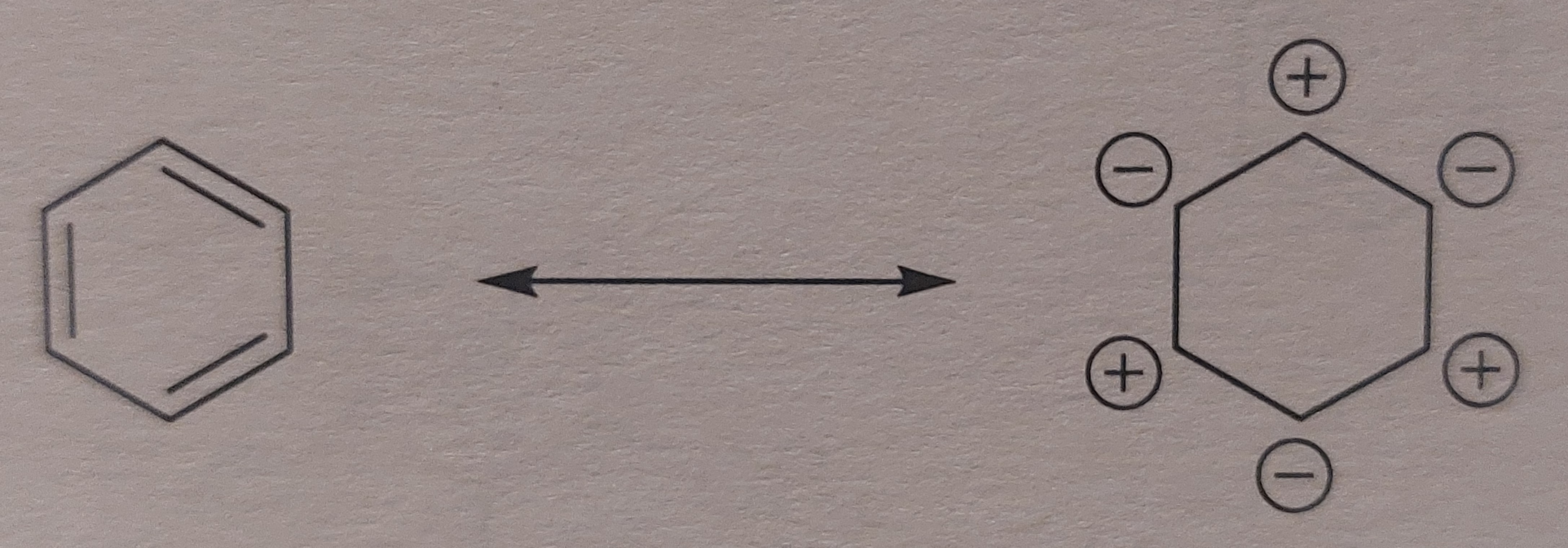 Solved What is wrong with the following resonance structure? | Chegg.com
